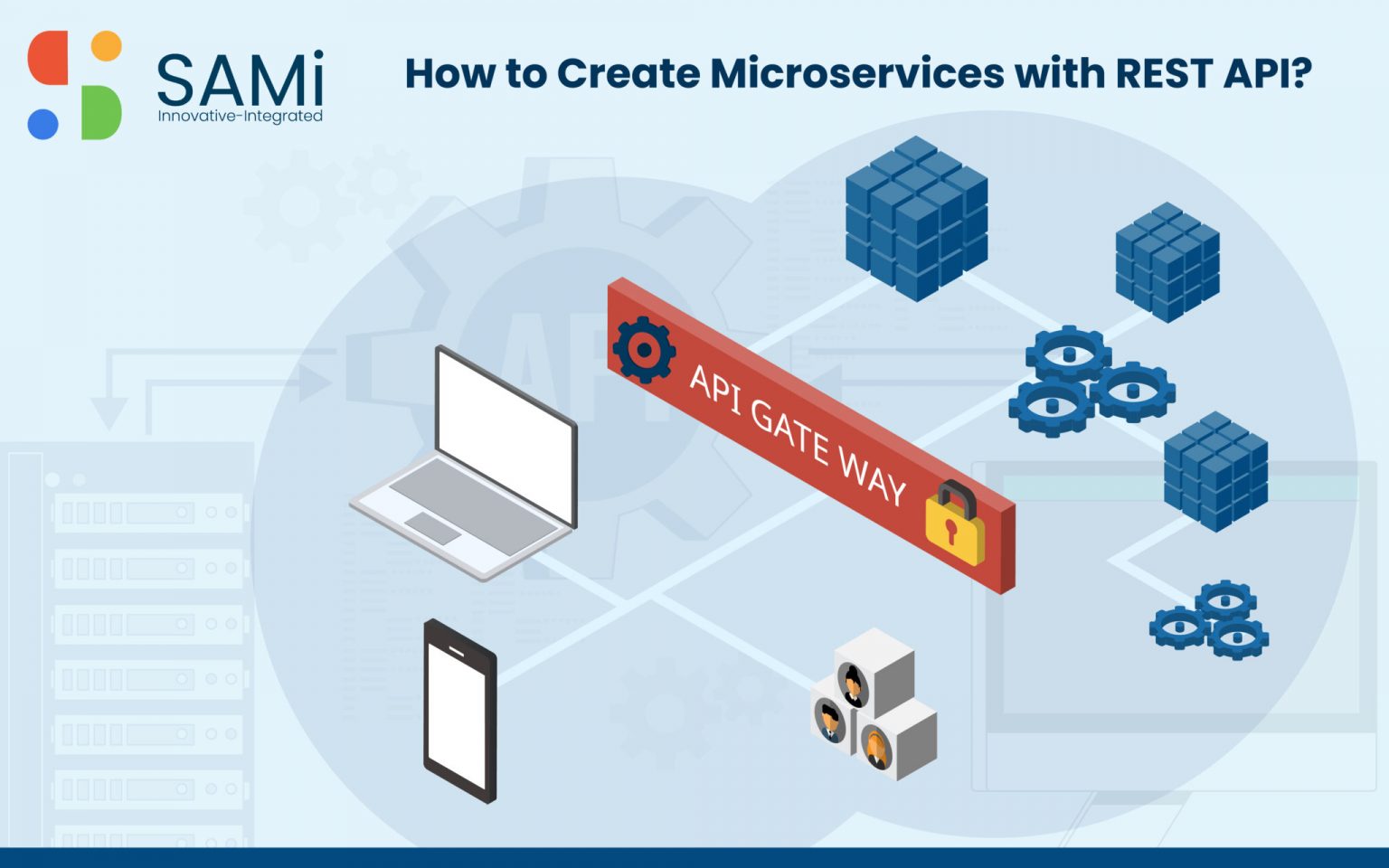 How to Create Microservices with REST API | SAMi
